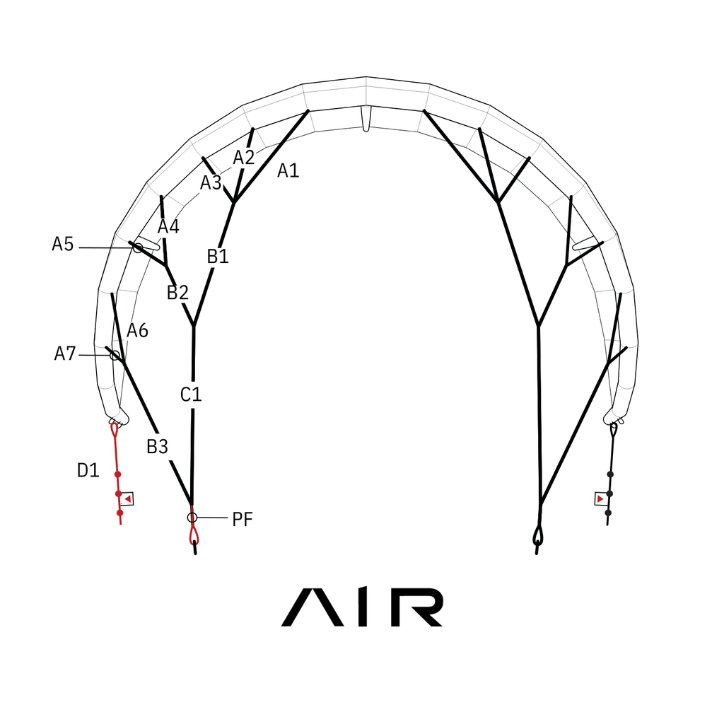 Air Bridle | CORE Watersports B2B